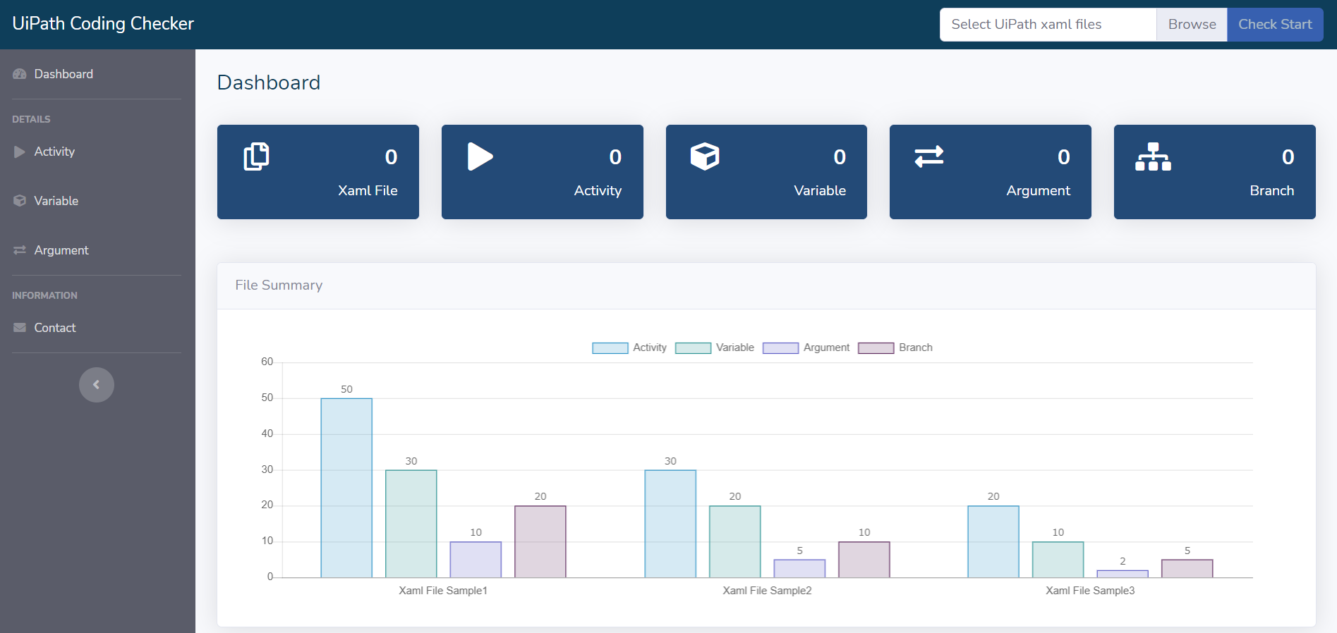 Automation | jw-automation's site