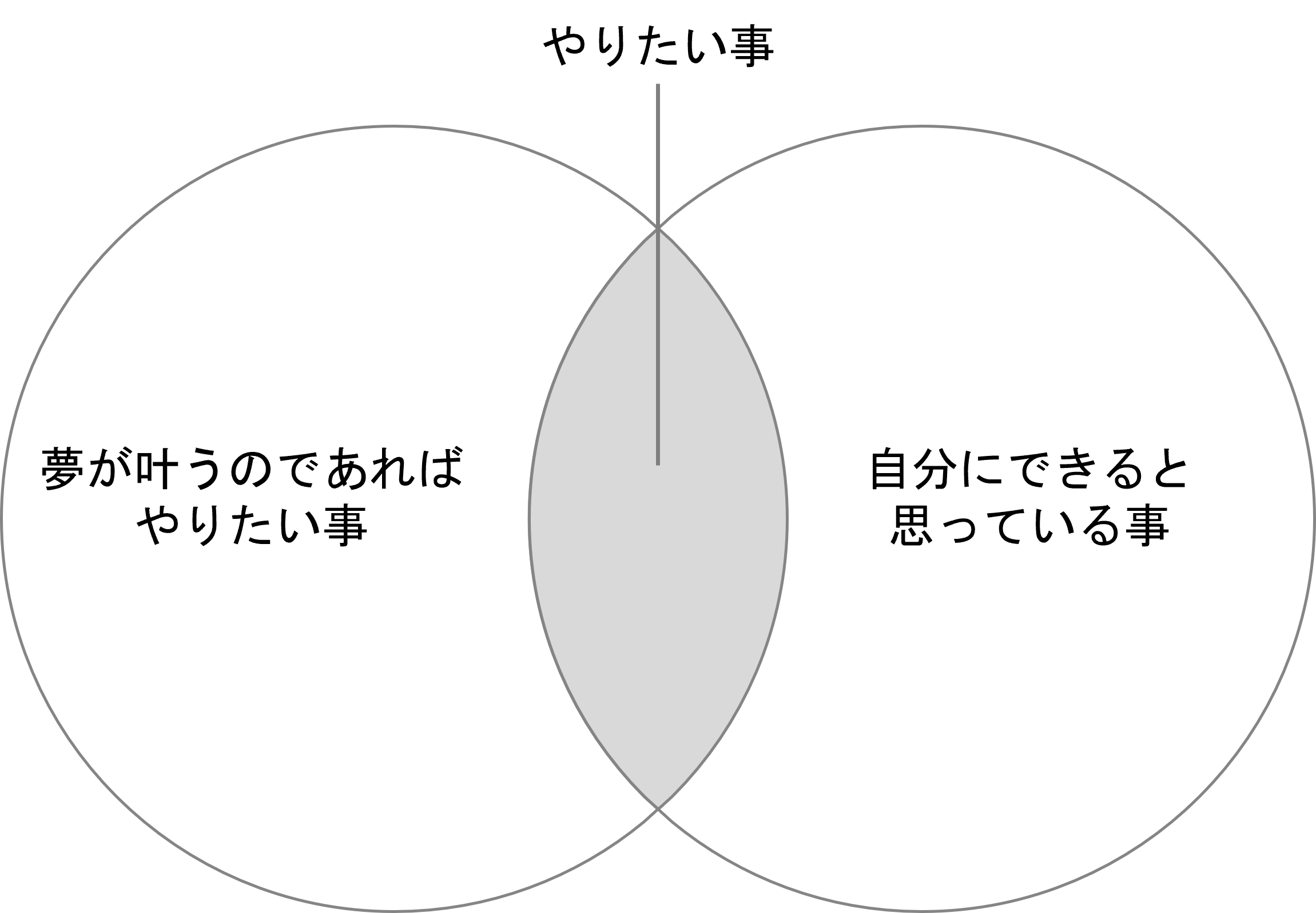 ben | jw-automation's site